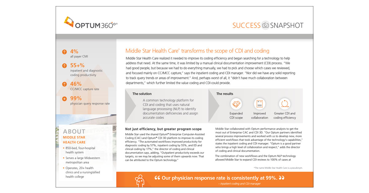 Improve Coding Efficiency with Optum CAC & CDI 3D Improve Coding Efficiency with Optum CAC & CDI 3D