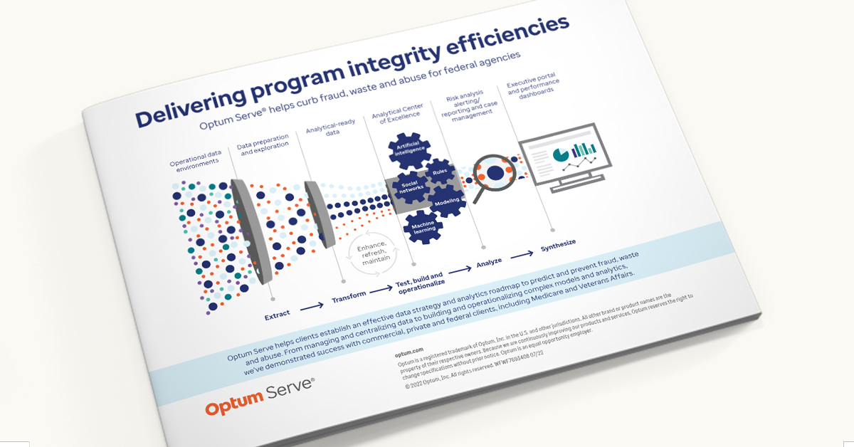 Deliver Program Integrity Efficiencies: Infographic